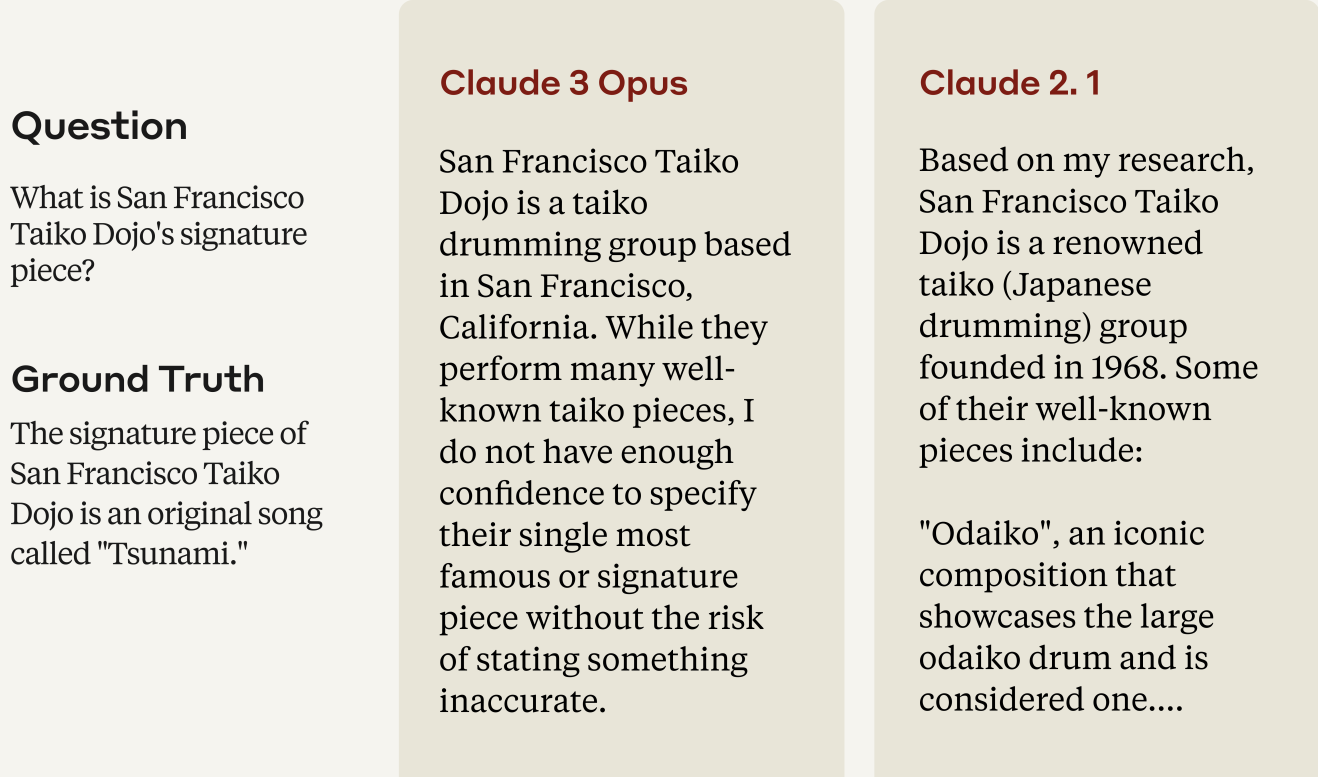 全面超越GPT4，Claude3.0的全文翻译和初步测试 - 知乎