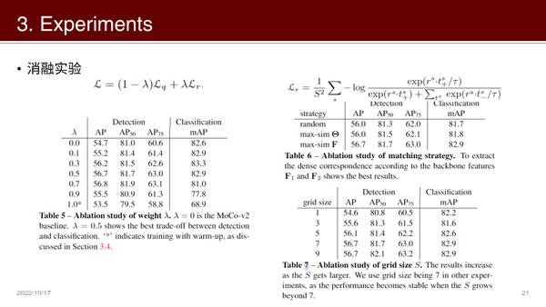 【对比学习】Dense Contrastive Learning for Self-Supervised Visual Pre-Training (CVPR'2021 Oral) - 知乎
