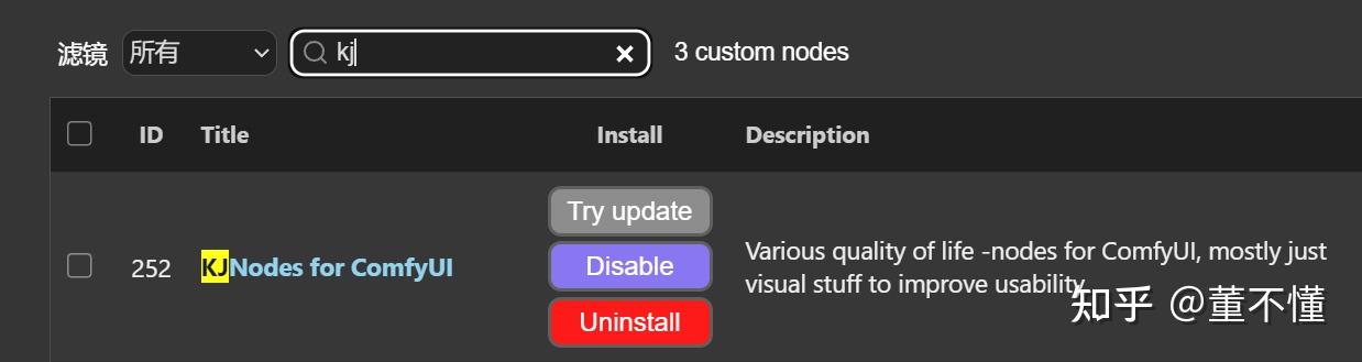 【13】ComfyUI高级 - 一文掌握ComfyUI中的编程式 - 知乎