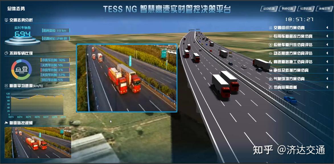 TESS NG智慧高速实时仿真管控决策平台 - 知乎