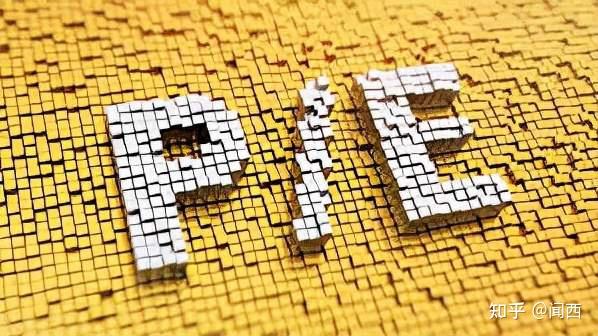 PE/PB/PEG/ROE傻傻分不清楚 - 知乎