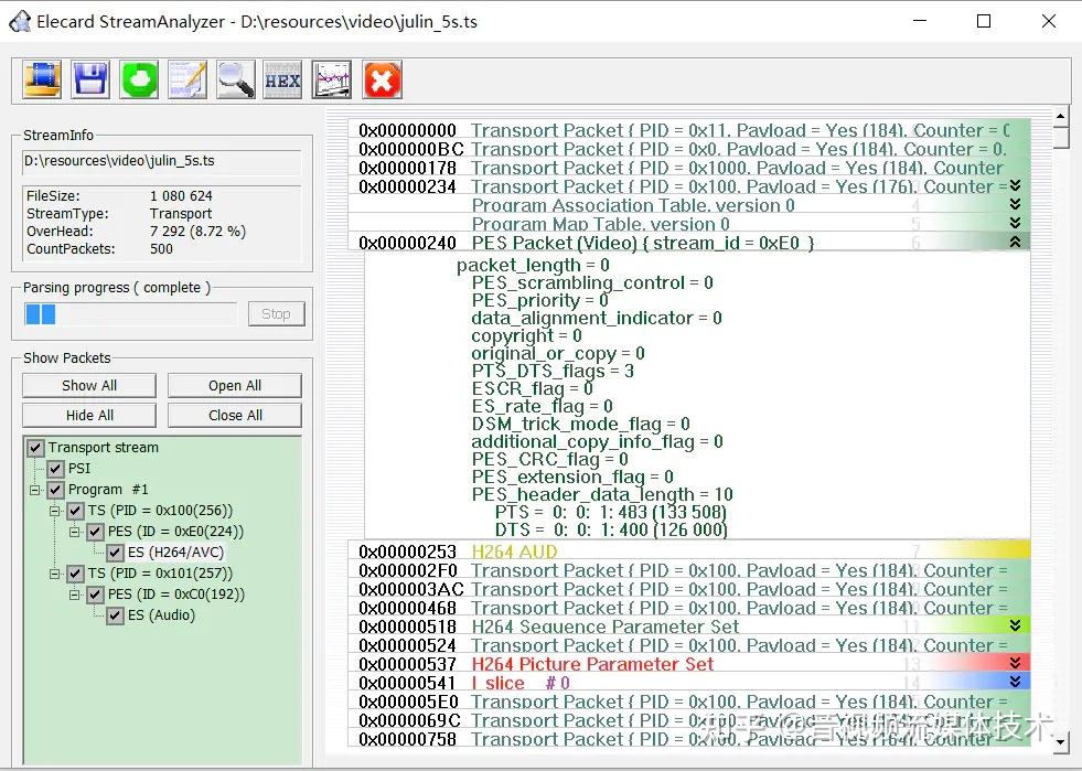音视频分析工具StreamEye介绍 - 知乎