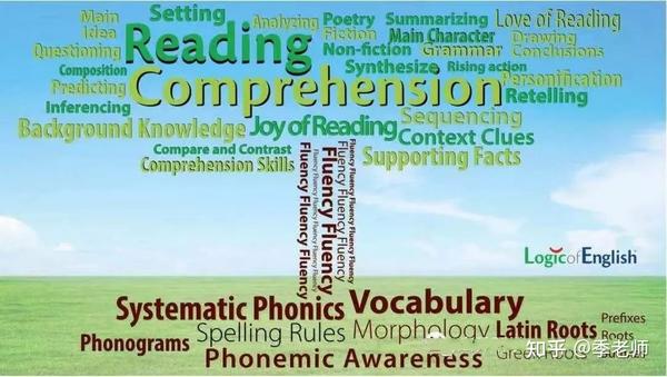 什么是Lexia Core 5? - 知乎