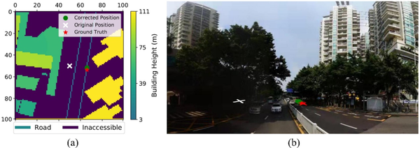 IEEE TMC | 深度学习增强的城市峡谷GPS定位 - 知乎