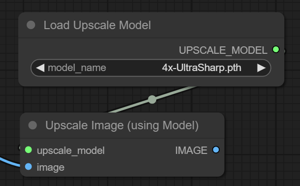 最强放大模型 SUPIR - 知乎