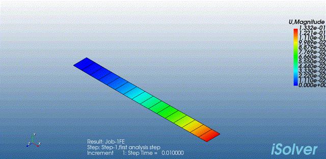 【iSolver案例分享40】壳单元几何非线性Benchmark校核01 - 知乎
