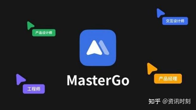 设计工具的进化论：MasterGo拥有持续进化的能力 - 知乎