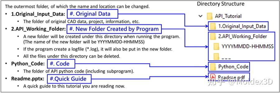 【产品技巧】Moldex3d Studio API 功能体验 - 知乎