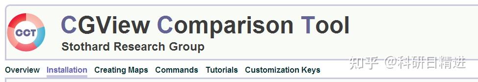 画出漂亮的序列比对图，只差一个CGView - 知乎