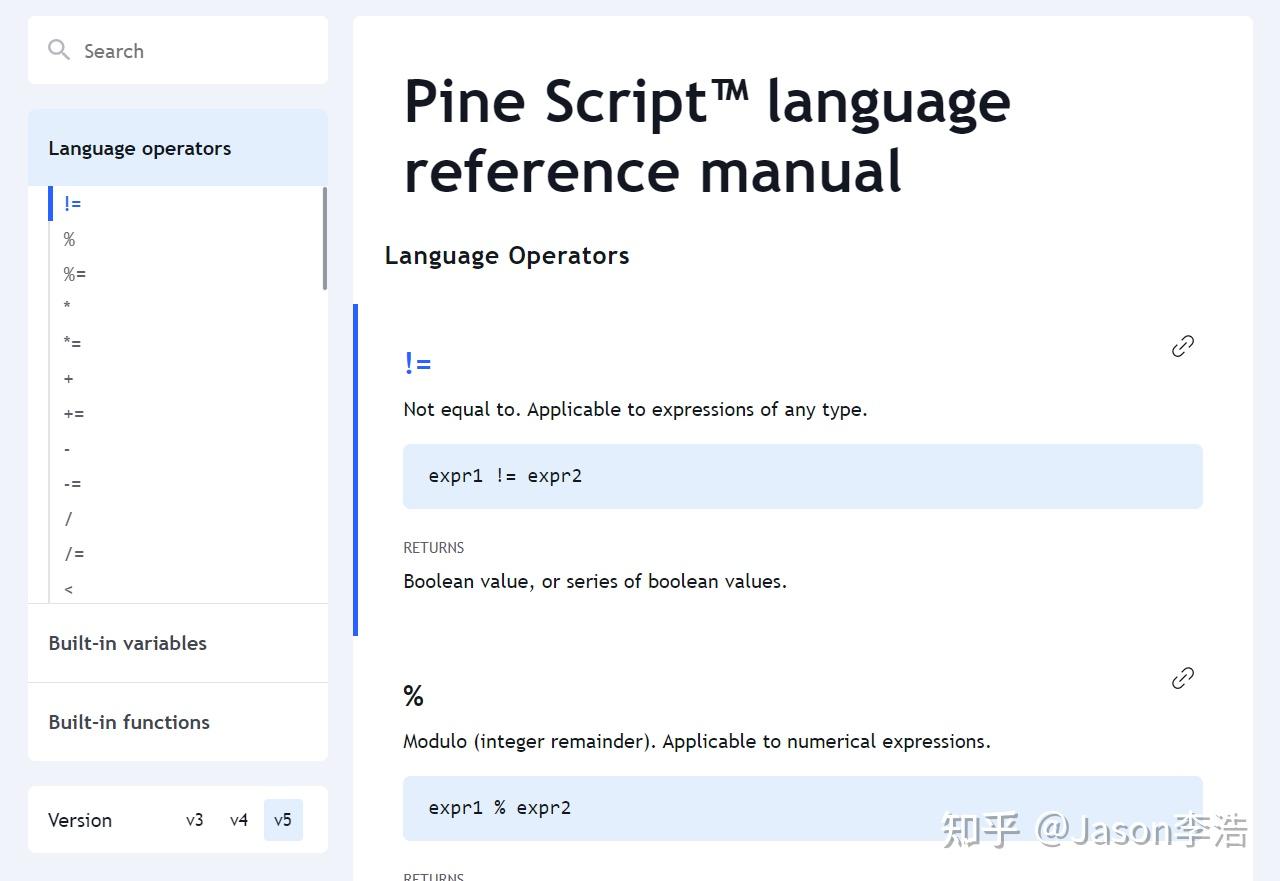 Pine Script 学习笔记：5-1变量和功能 I - 知乎