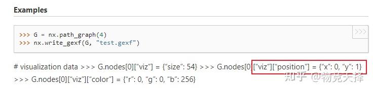 networkx输出位置坐标供gephi读取，以及networkx使用Force Atlas 2布局 - 知乎
