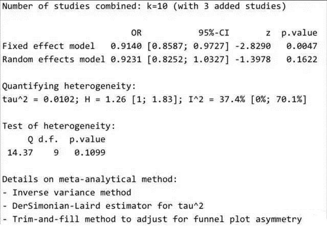 第6章：利用R中的meta包实现meta分析 - 知乎