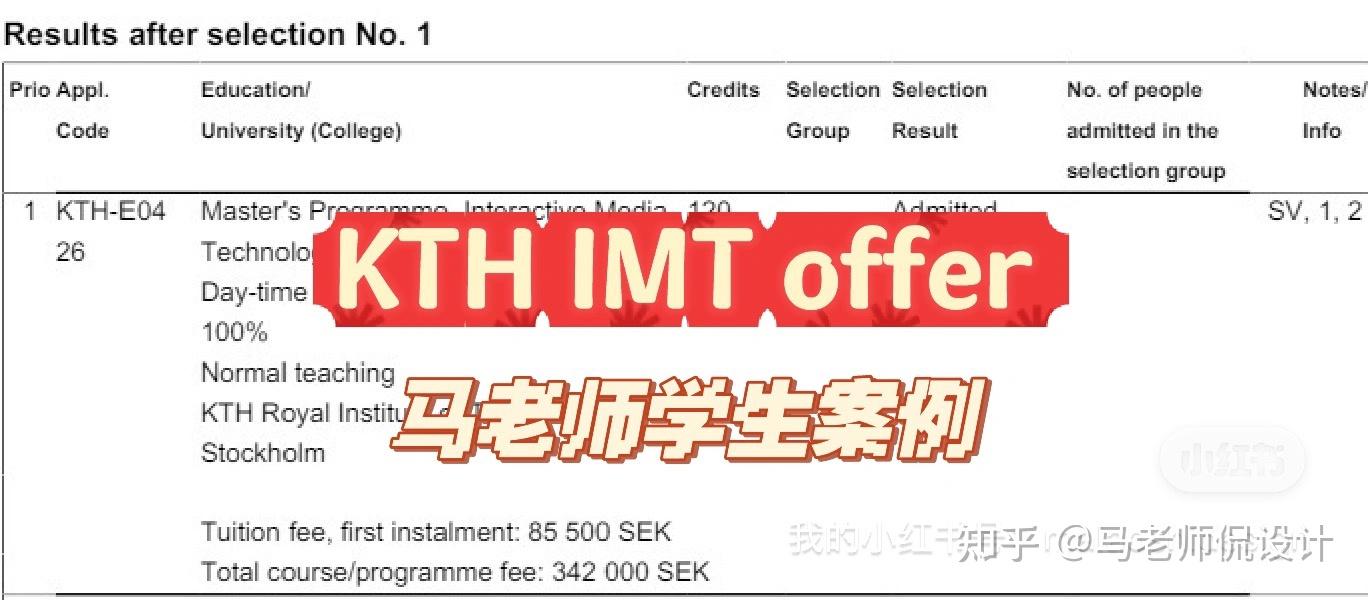 ‼️「北欧交互设计名校」瑞典皇家理工KTH-IMT offer - 知乎