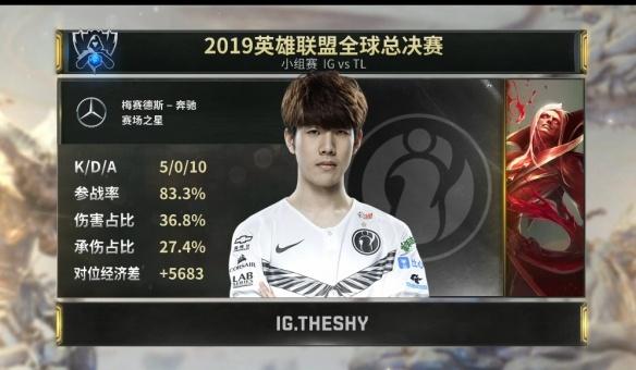 S9：iG火力全开生死战碾压TL晋级八强 Ning与TheShy尽释前嫌 - 知乎