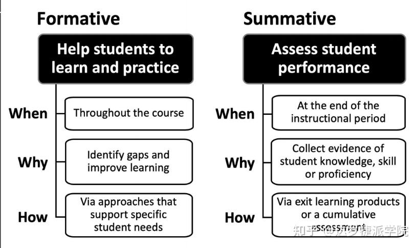 JPED生活志 | Teachers Orientation Week，教育者对于启发式教学的探讨 - 知乎