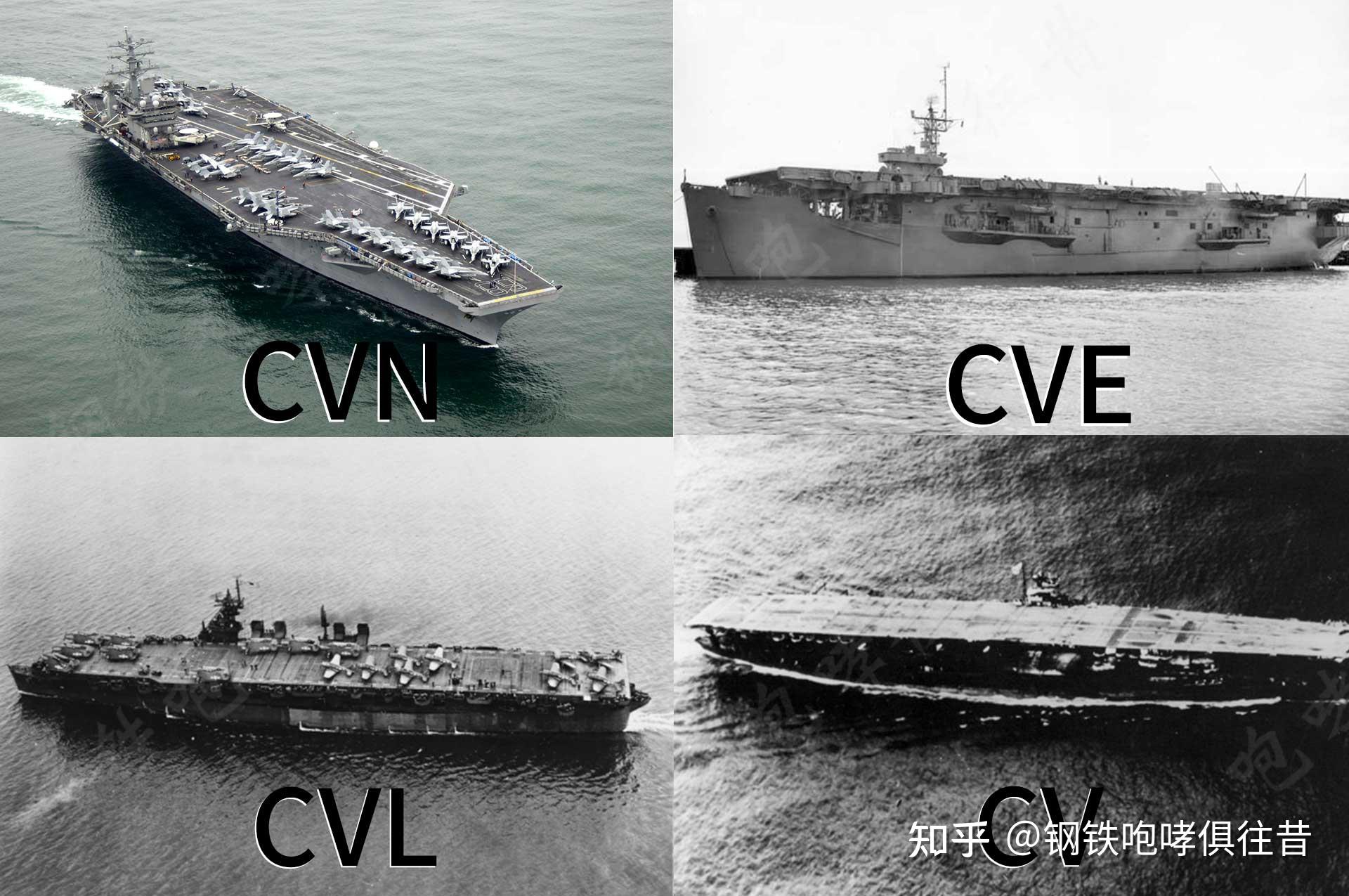 舰船的代号你都了解么？ - 知乎