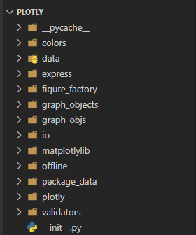数据科学系列：plotly可视化入门介绍 - 知乎