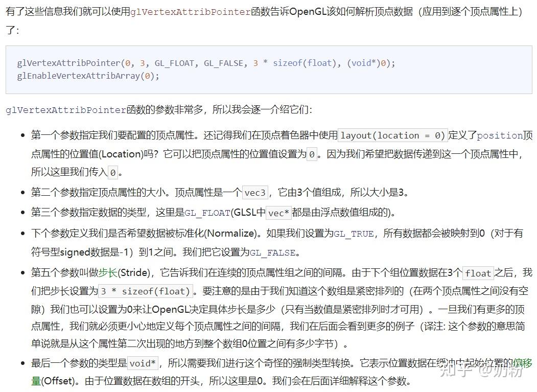 OpenGL学习笔记（一）入门 - 知乎