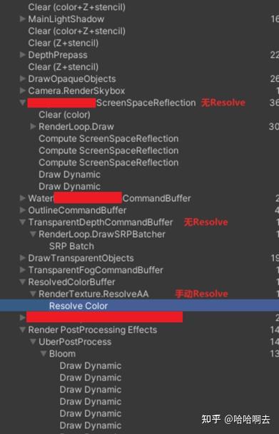 Unity URP管线手动ResolveAA测试 - 知乎