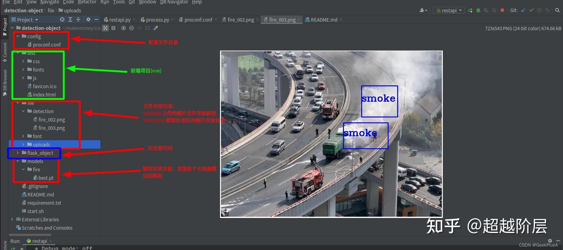 yolov5系列-yolov5模型部署到web端 - 知乎