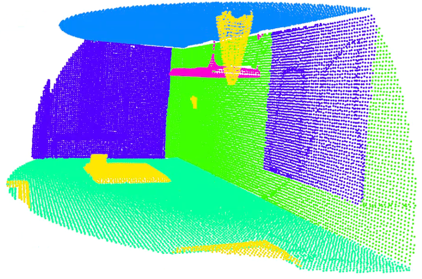 [CVPR2020]RandLA-Net代码笔记 - 知乎