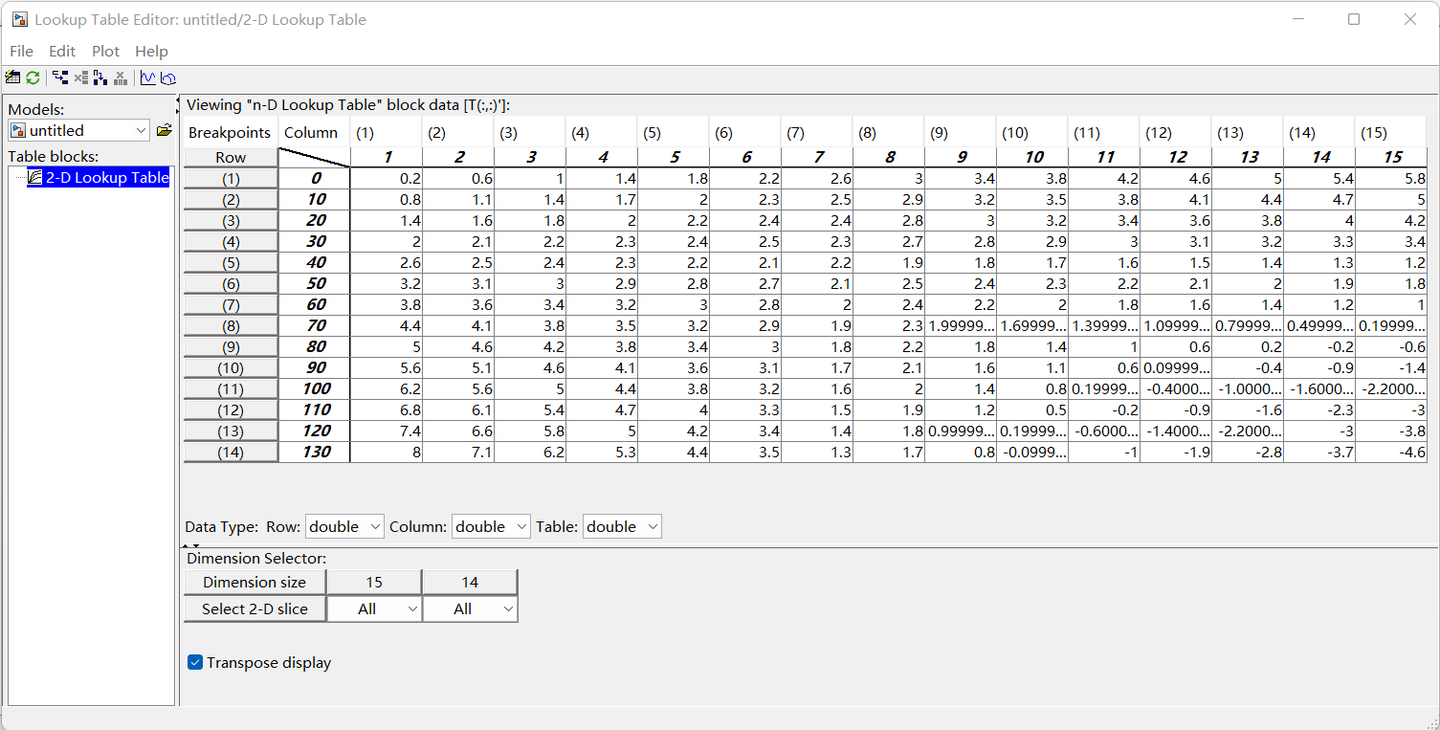 Simulink 2-D Lookup Table 数据设置 - 知乎