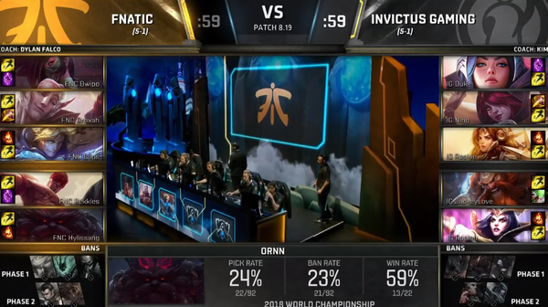 一胜二负？小组赛IG与FNC不得不说的恩怨私仇（3） - 知乎