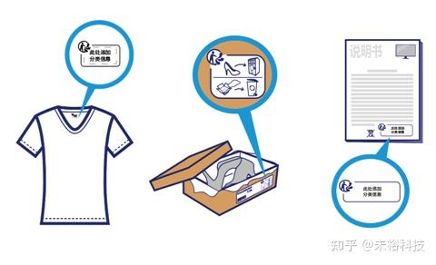 法国Triman标志全面解读及标志矢量图下载 - 知乎