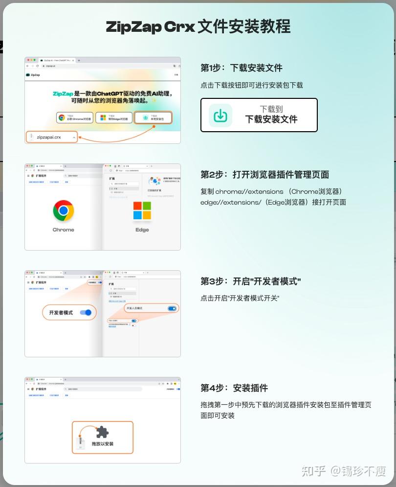 各种ChatGPT类浏览器插件应用免费10次哪够？ ZipZap每日免费10K Token，聊多少次都足够，推荐。 - 知乎