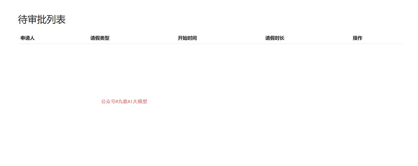 Trae+Dify 1小时制作对话流OA请假智能体 - 知乎