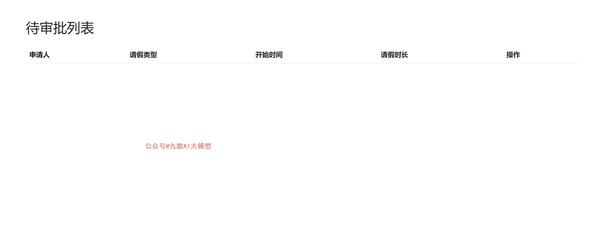 Trae+Dify 1小时制作对话流OA请假智能体 - 知乎