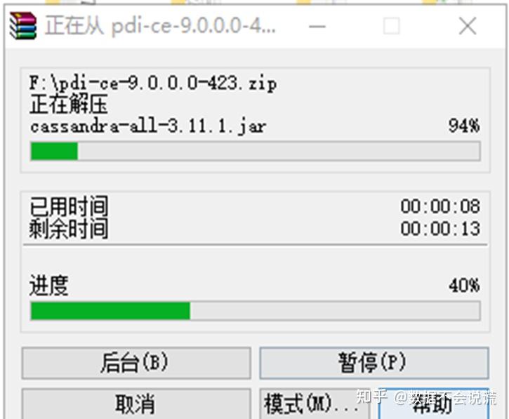 可视化ETL平台--Kettle - 知乎