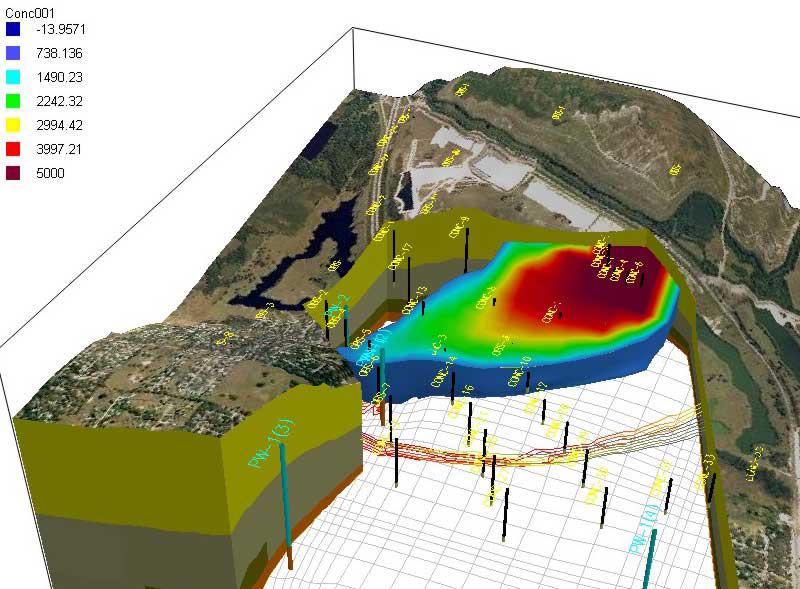 Visual MODFLOW Flex —模拟三维地下水软件 - 知乎