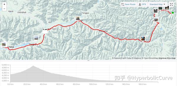 2023年7-8月川藏南线G318超详细骑行攻略（更新ing） - 知乎
