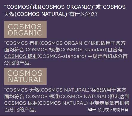 天然、有机、天然来源、有机来源的化妆品，傻傻分不清楚 - 知乎