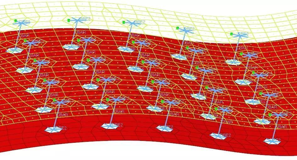 HyperMesh 中使用bolt面板创建螺栓 - 知乎