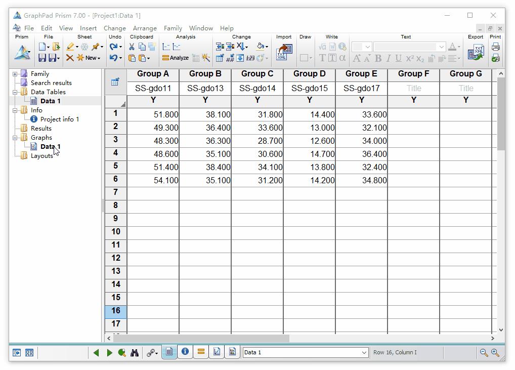Graphpad Prism教程| 如何用Prism绘制“中断”柱状图 - 知乎
