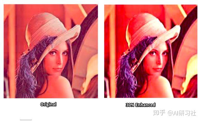 常用的十大 python 图像处理工具 - 知乎