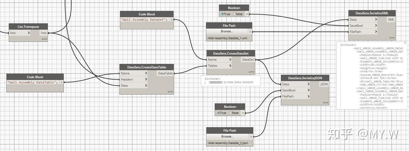 Revit-Dynamo 数据流 数据可视化 （二） - 知乎