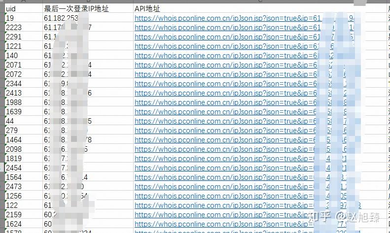 使用python读取excel数据,并调用api将返回数据回写到表格 知乎