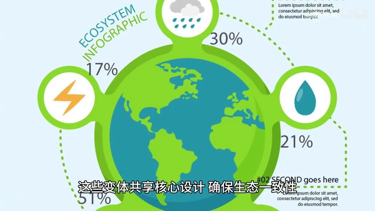 AMD Zen6处理器已进入工程样品阶段 - 知乎