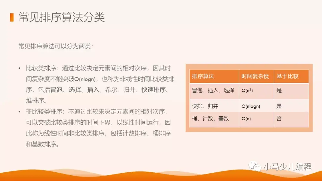 NCT青少年编程能力等级测试 Python四级复习教程 - 知乎