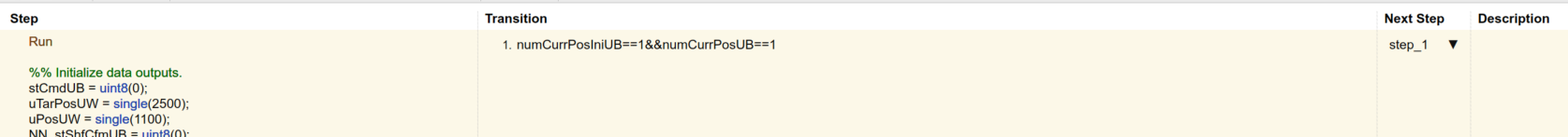 simulink mil 仿真(2) Test Sequence - 知乎