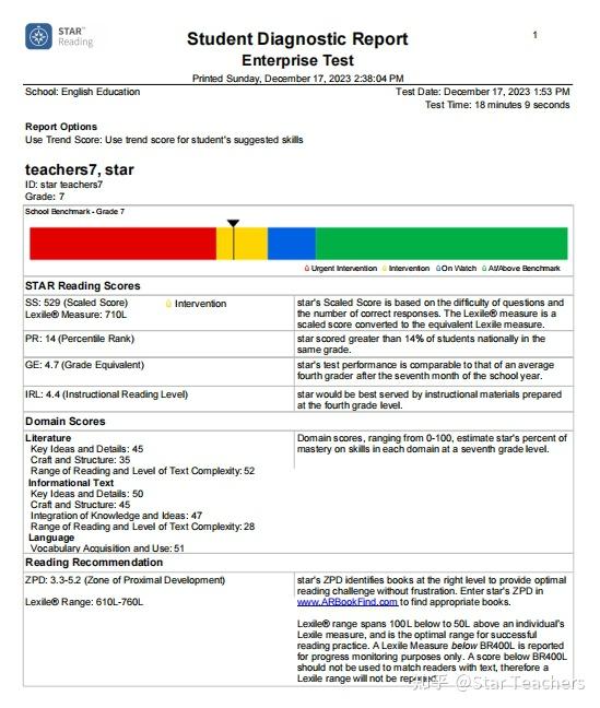 Star Reading测评——帮您了解孩子的英语综合水平 - 知乎