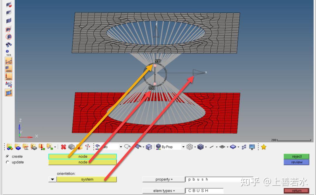 【HyperMesh宝典】之0D/1D单元 - 知乎
