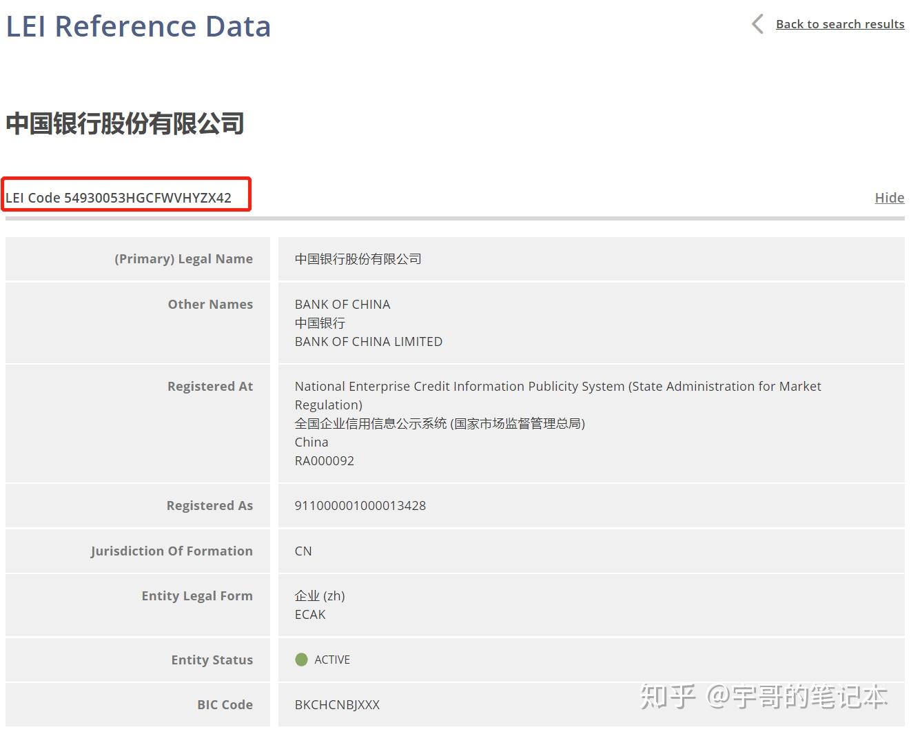 什么是LEI号码？ - 知乎