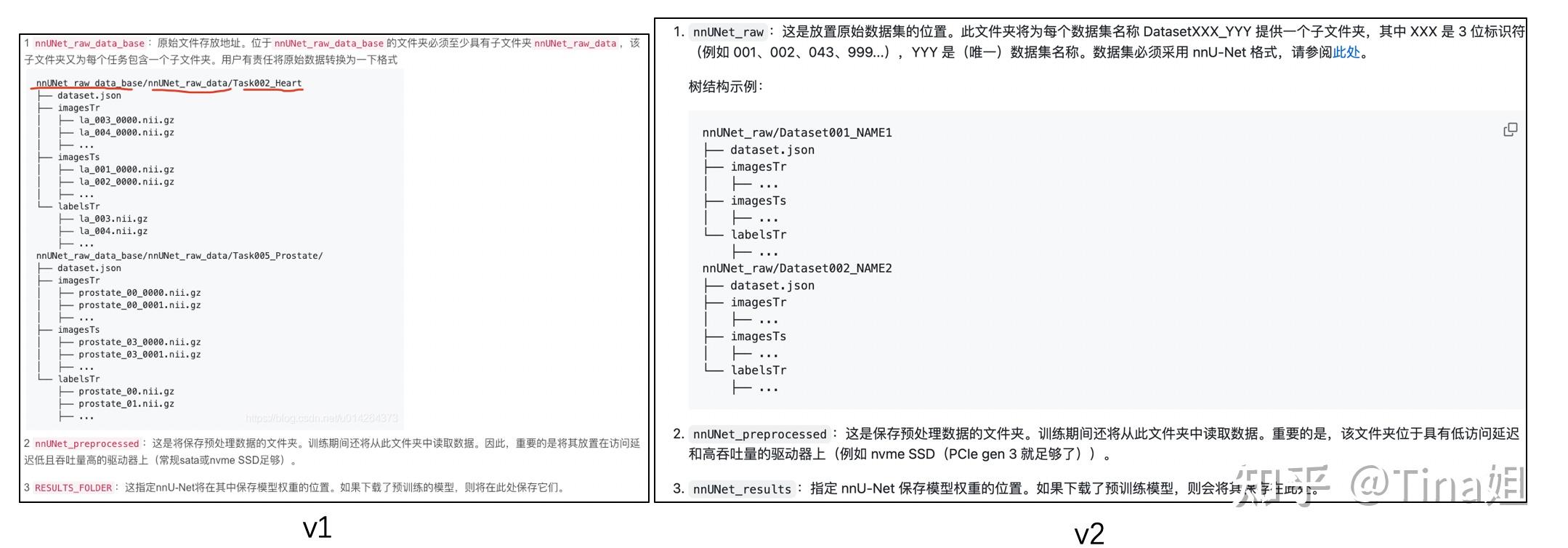 全网都在用的nnUNet V2版本改进了啥，怎么安装？（一） - 知乎