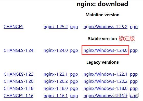 nginx 详细的使用教程 - 知乎