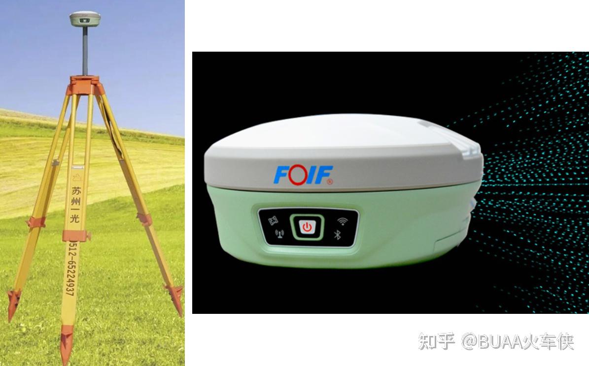 自动驾驶传感器（五）：卫星导航GPS-RTK原理（2W字） - 知乎