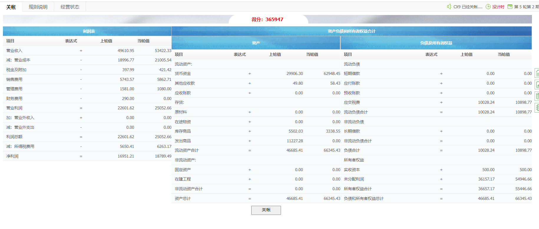 itmc电子商务怎么玩 适合班级赛的思路 - 知乎